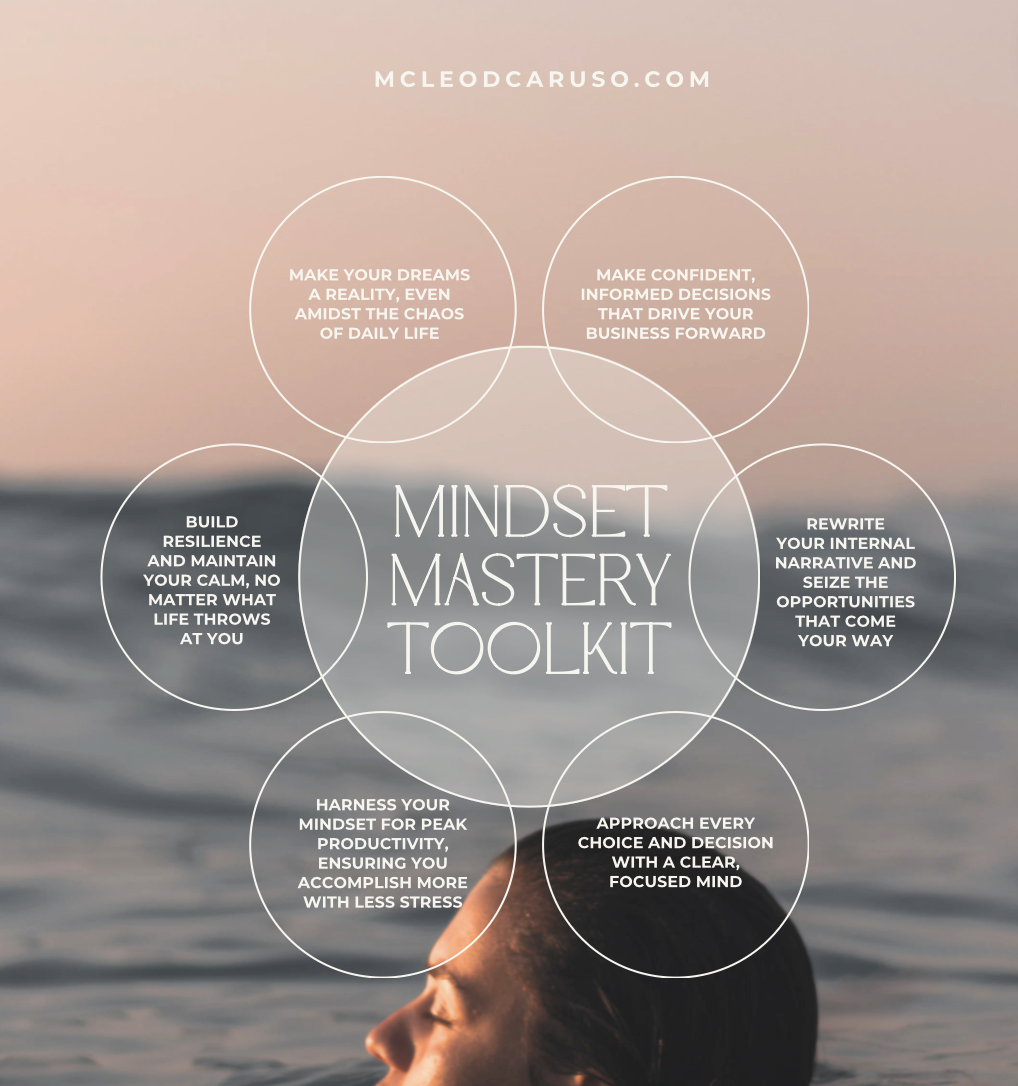 Mindset Mastery Toolkit (Pre-order Now!) - MCLEOD CARUSO Creative